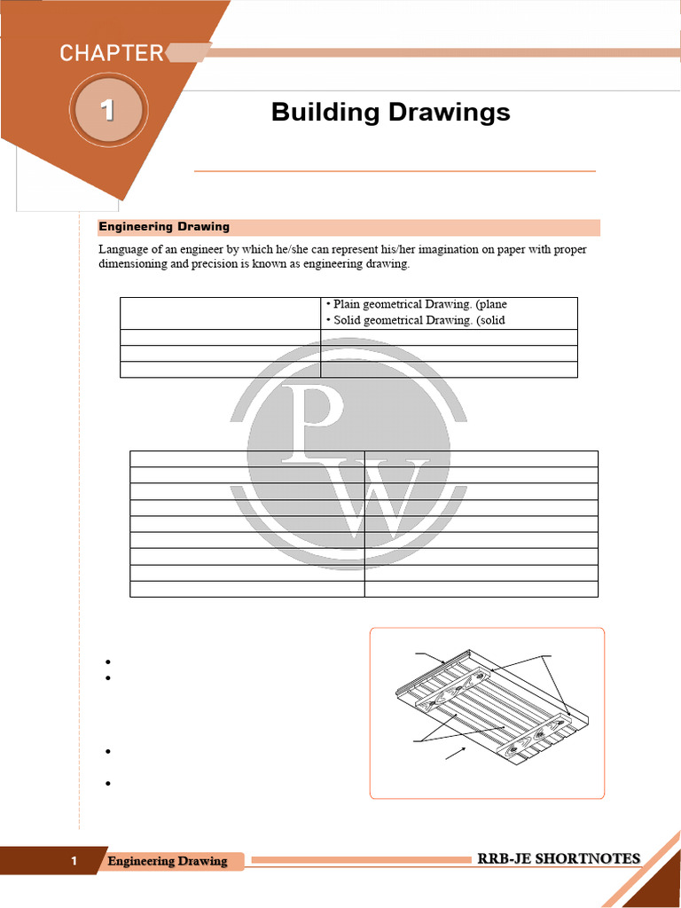 Building Drawing - Short Notes (English) | PDF | Geometry | Euclid