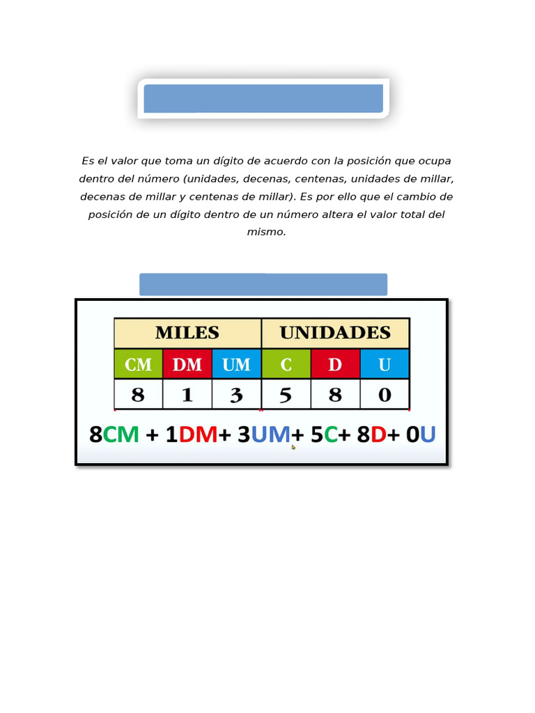 Valor posicional en números | PDF