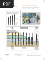 BioHorizons Catalog Website | PDF | Dental Implant | Dentistry Branches