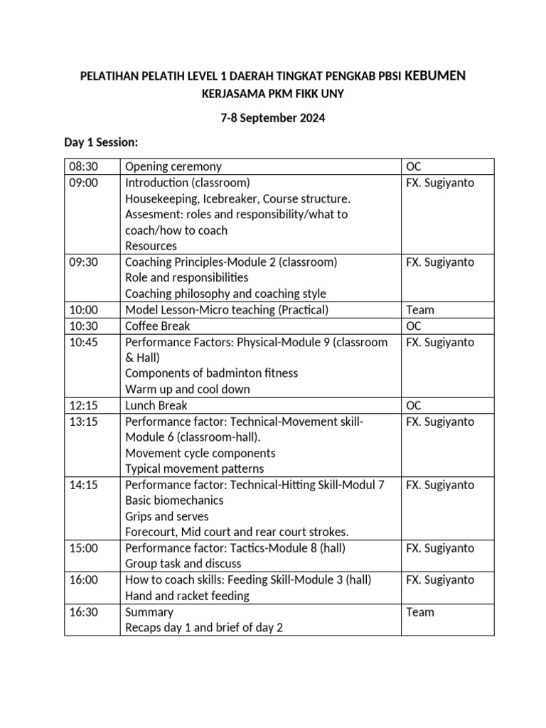 Rundown Coach Education Level 1 Kab. Kebumen | PDF | Learning | Cognition