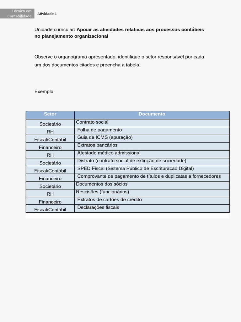 Modelo Atividade1 | PDF