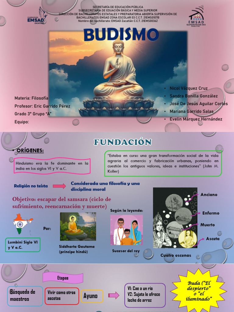 BUDISMO Filosofía | PDF | Religiones indias | Filosofía india