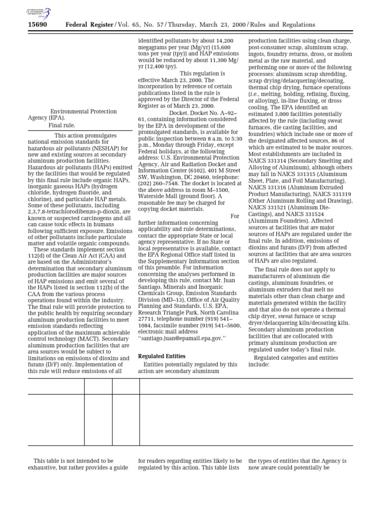 Federal Register / Vol. 65, No. 57 / Thursday, March 23, 2000 / Rules ...
