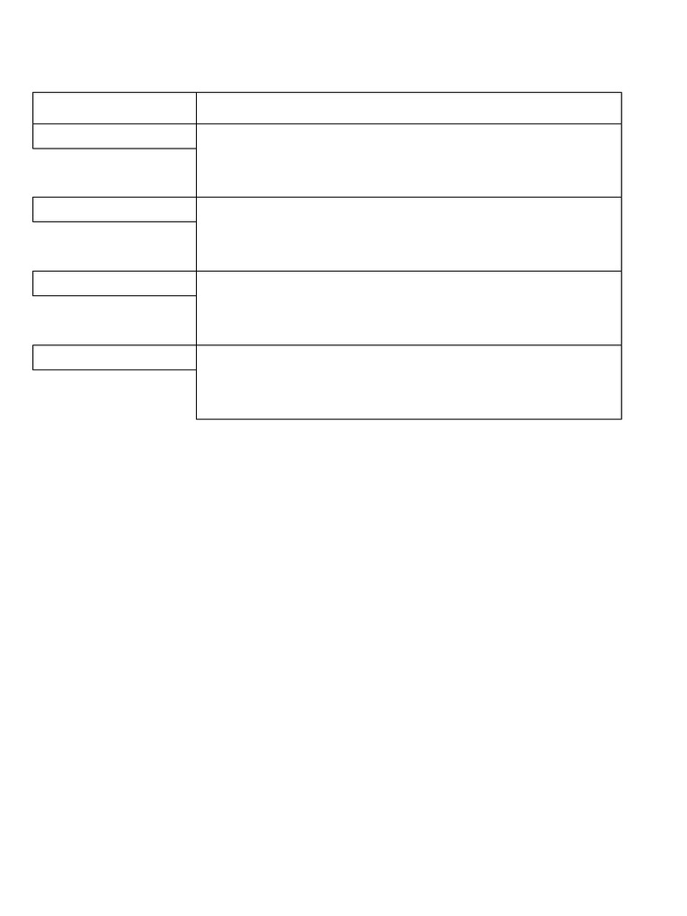 Plan Treninga Kuci Finalna Tabela | PDF