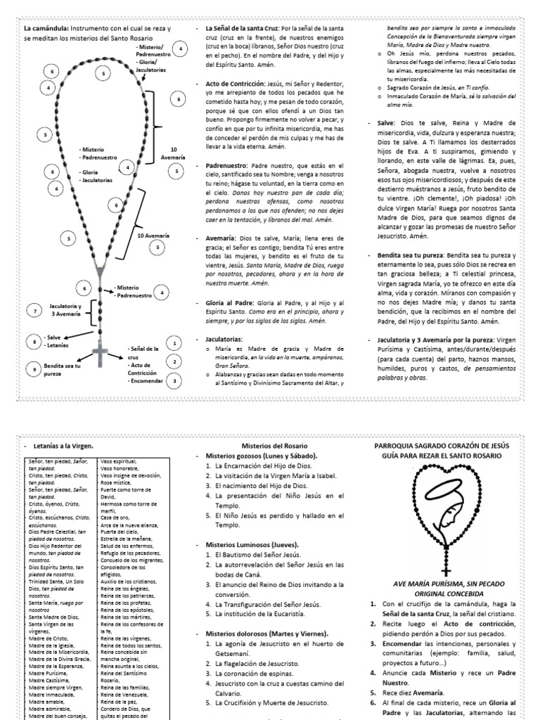 Guía Completa para Rezar el Rosario | PDF | María, madre de Jesús | Rosario