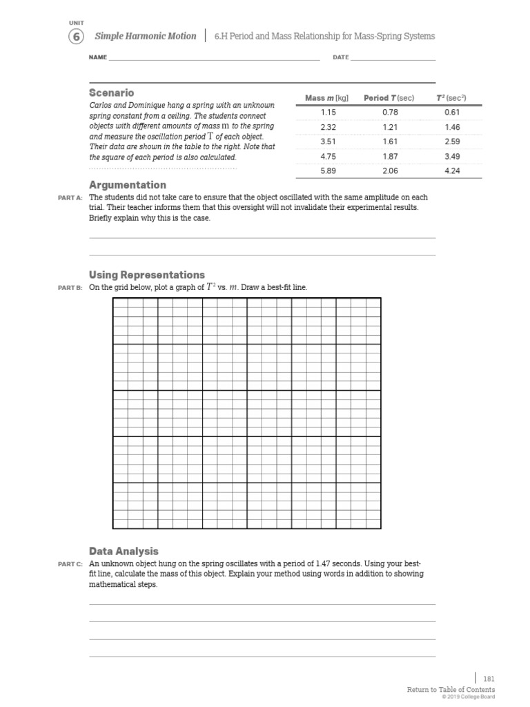 6H Period and Mass Relationship For Mass-Spring Systems | PDF