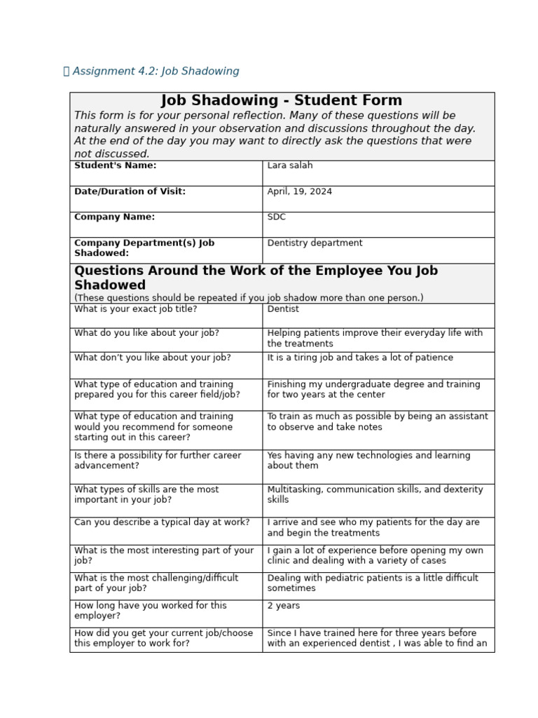 Assignment Job Shadowing | PDF | Personal Protective Equipment | Dentist
