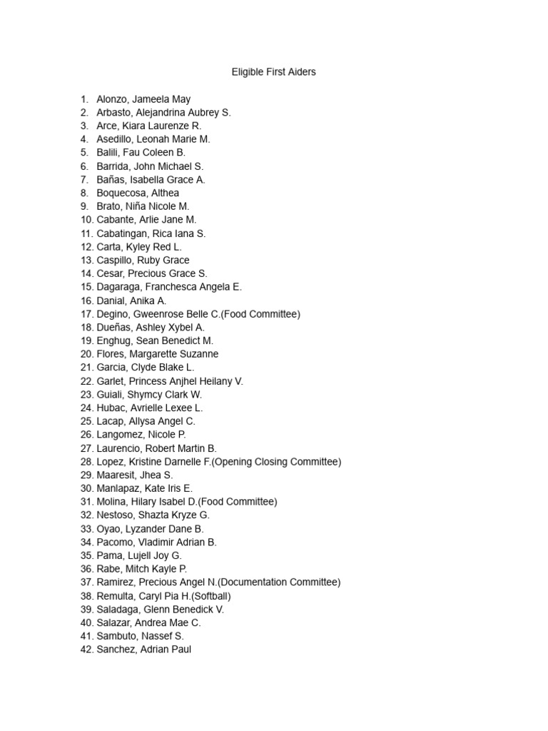 Eligible First Aiders 23 24 | PDF