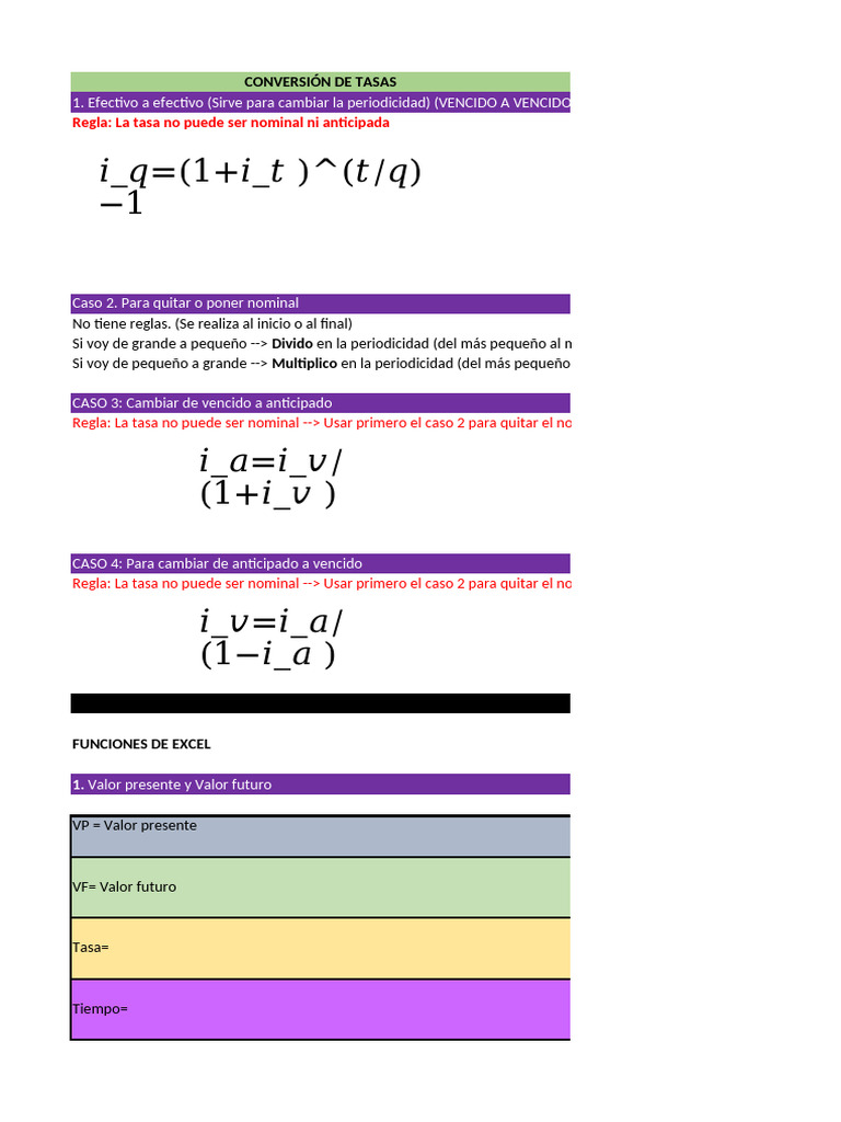 FORMULAS | PDF