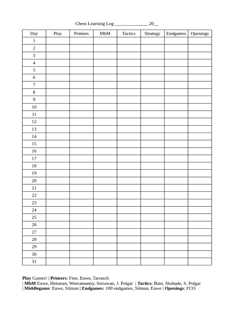 Chess Log | PDF