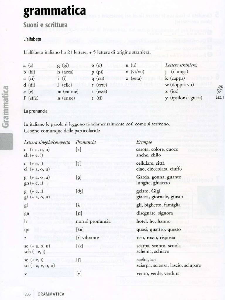 Gramática A1 - Italiano | PDF