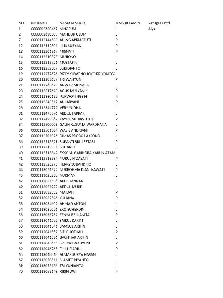 Kunjungan Sehat Januari Ex | PDF