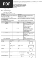 Areas and Volume Cheat Sheet | PDF | Area | Triangle