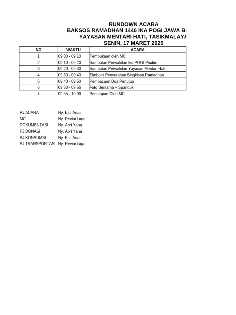 rundown baksos MH | PDF