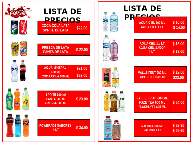Precios de Bebidas en Lata | PDF