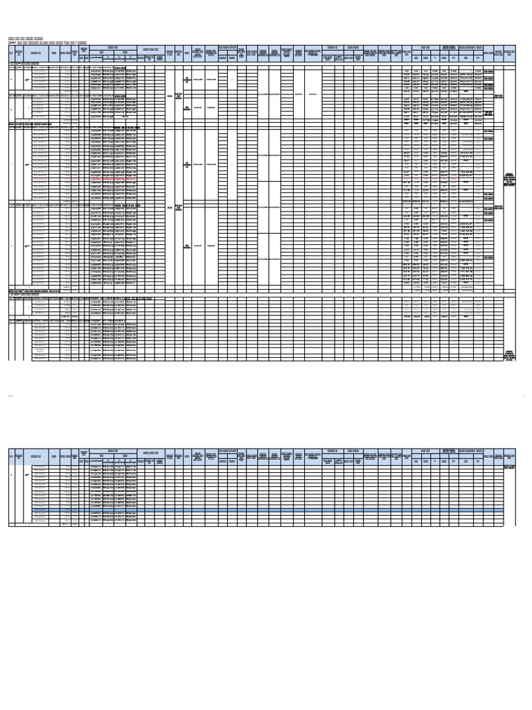 BA-5 Project Profile | PDF