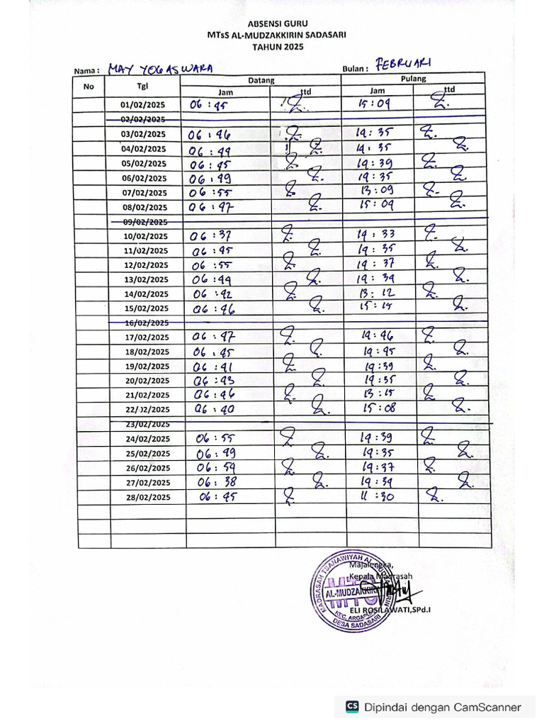 Absen May Feb | PDF