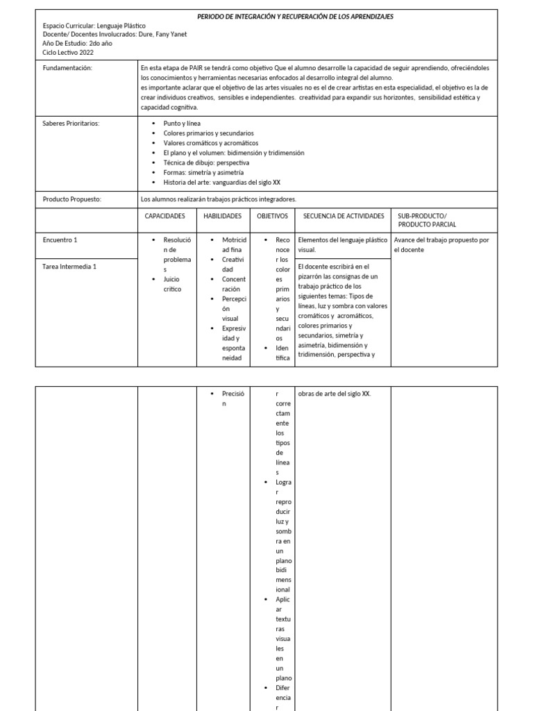 Educ. Art. 2 Año PAIR | PDF | Aprendizaje