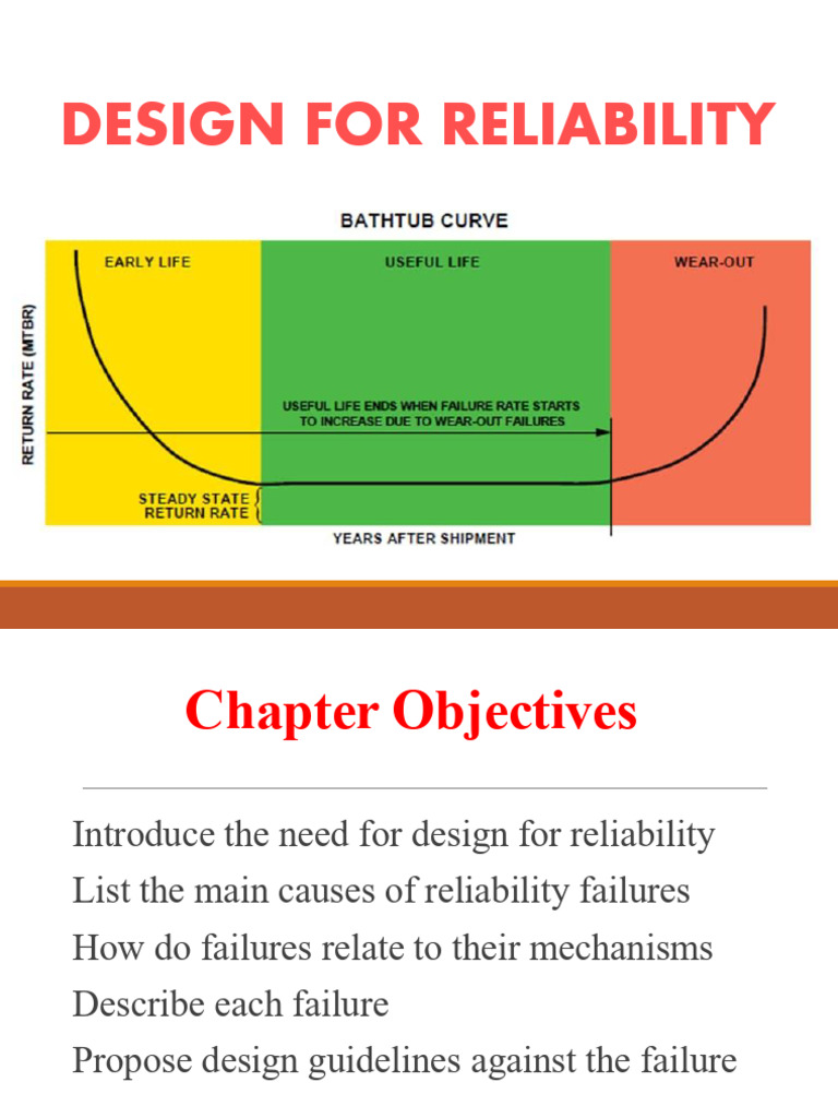 Design For Reliability Basics Introduction | PDF | Deformation (Engineering) | Creep (Deformation)