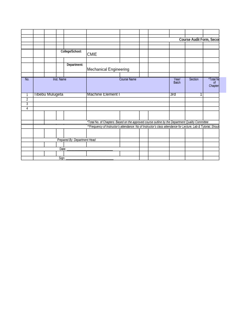 Course Audit 2017 Sem II Tibebu Mulugeta | PDF | Engineering