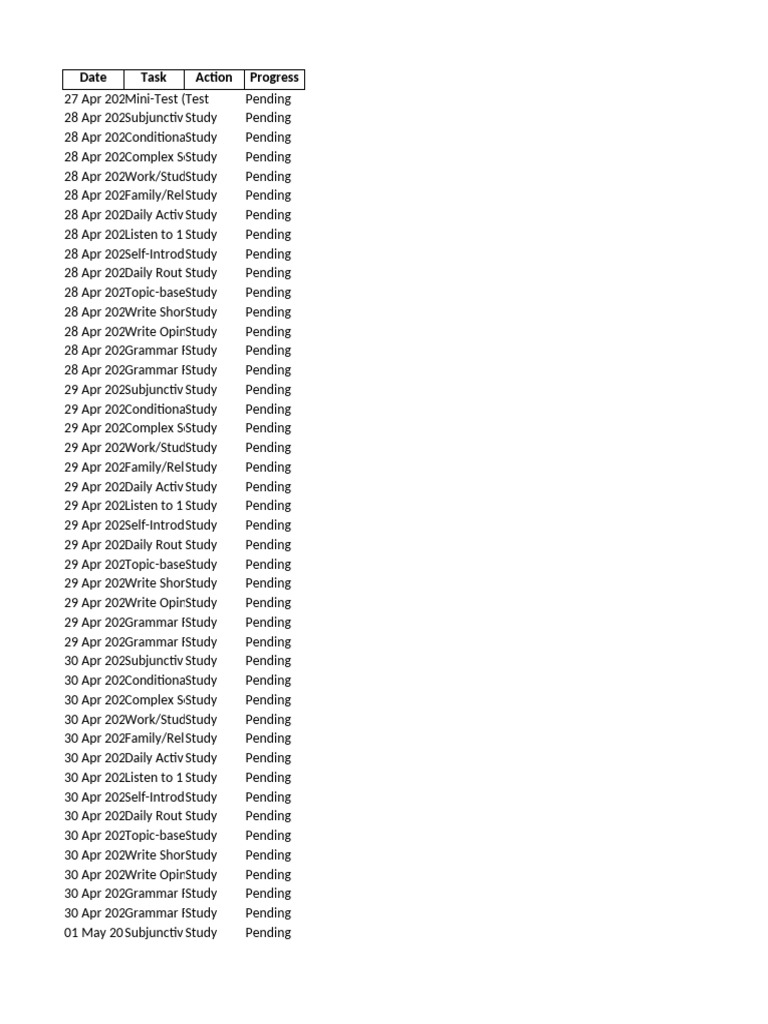 SIELE B2 Study Progress Tracker | PDF