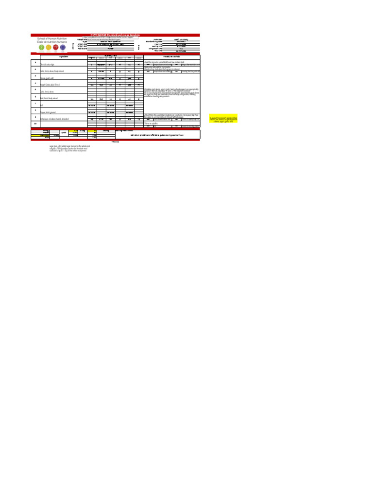 Assignment 2 Project's Menu Recipes & Budget | PDF | Garlic | Yogurt