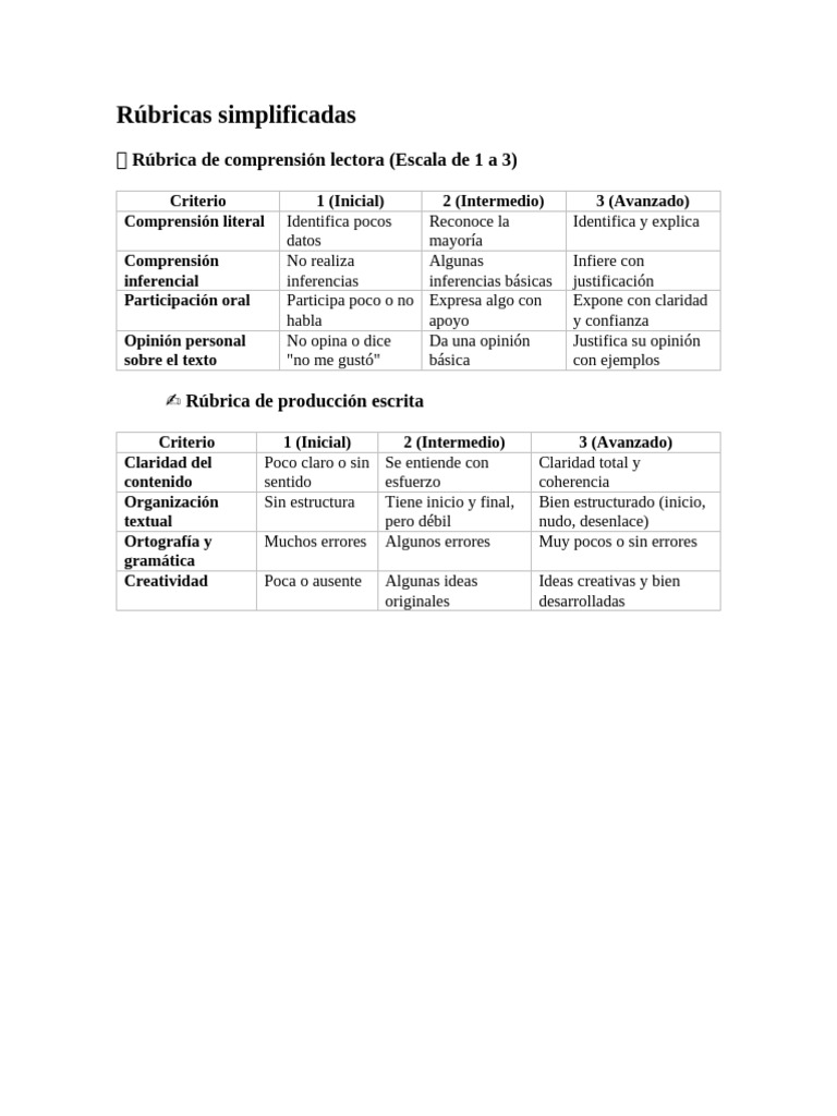 Rúbricas de Evaluación y Relatos Cortos | PDF | Escalera