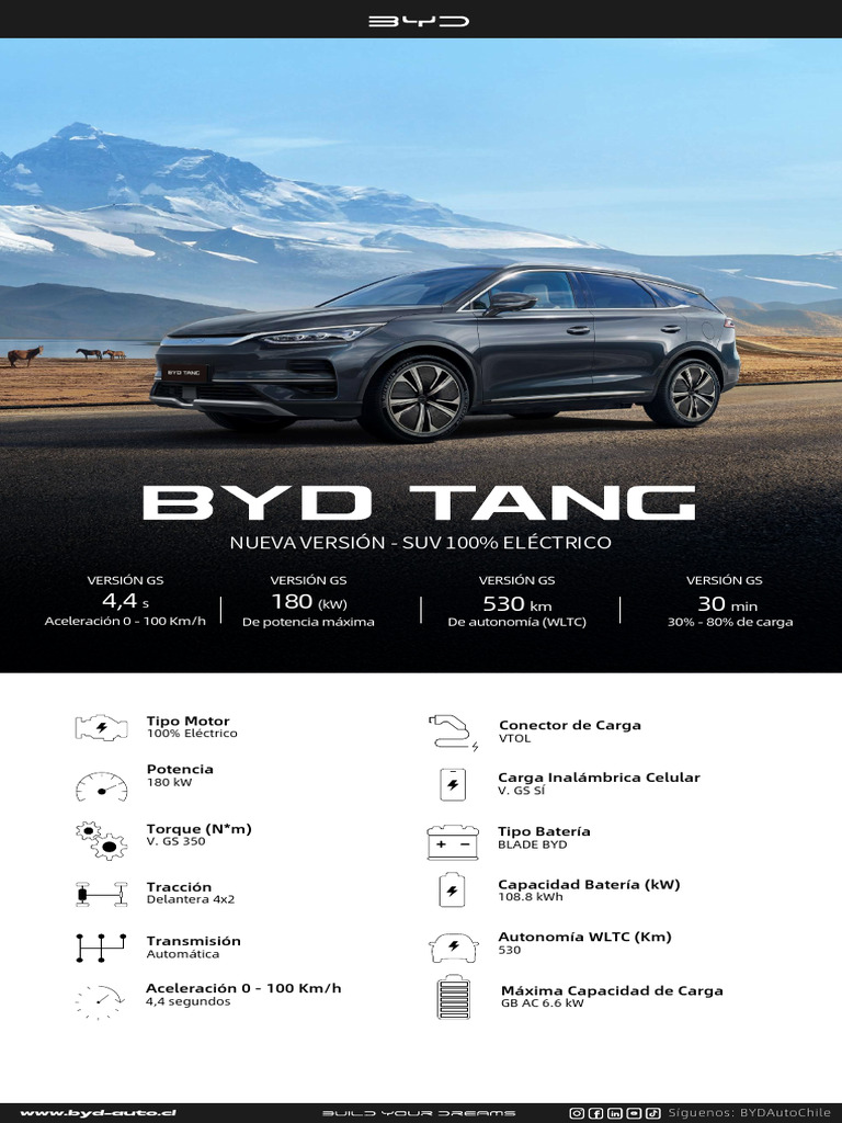 ficha-tecnica_byd-new-tang-6722112742_compressed | PDF | Diodo emisor de luz | Sistema de freno ...
