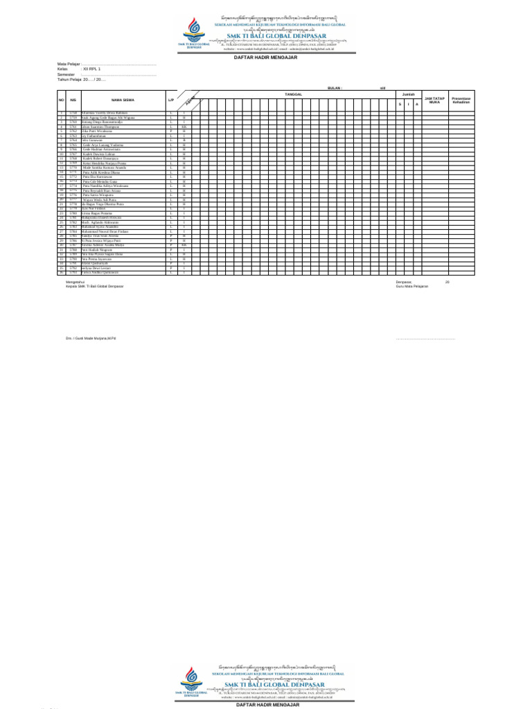 Absen Guru DiKelas XII | PDF