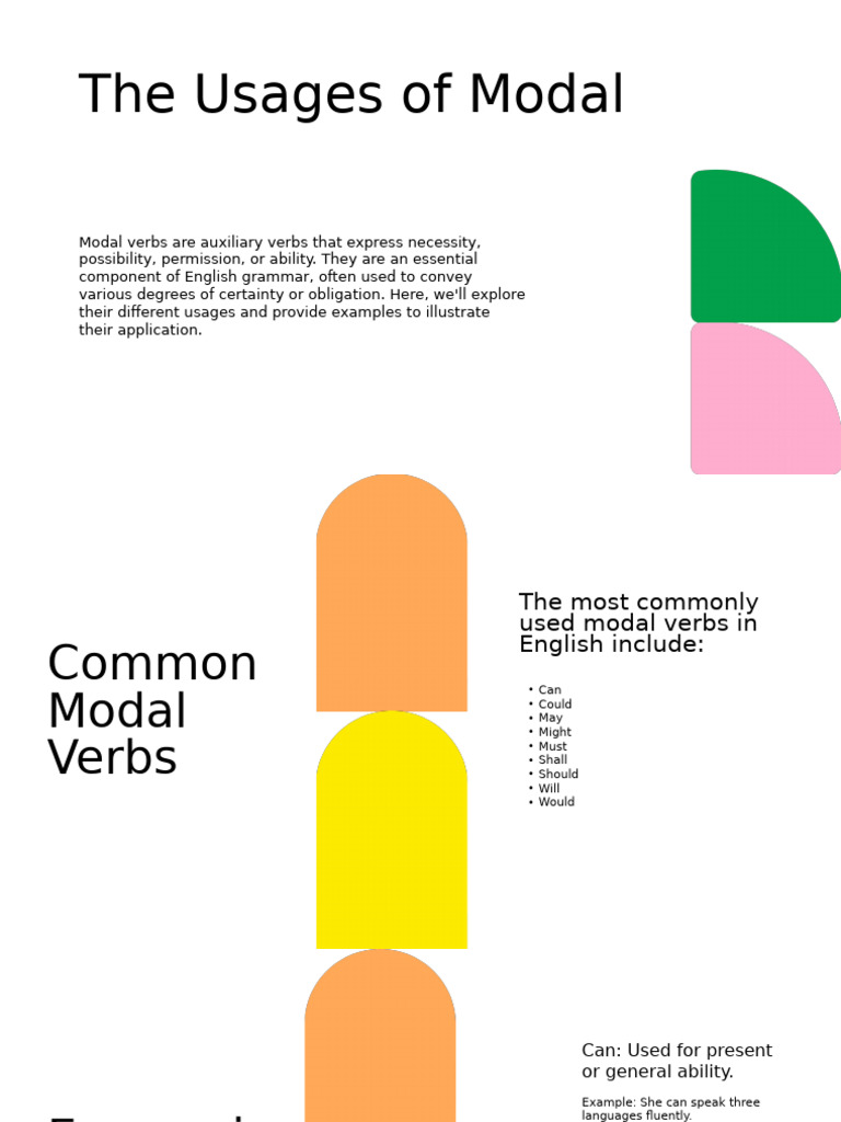 Grammar Modal - Presentation | PDF | Semantic Units | Linguistic Typology
