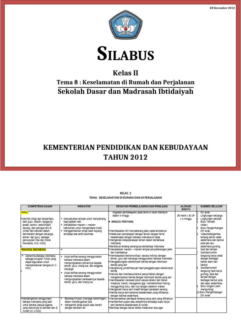 8. Silabus Keselamatan di Rumah dan Perjalanan Kls II_ok | PDF