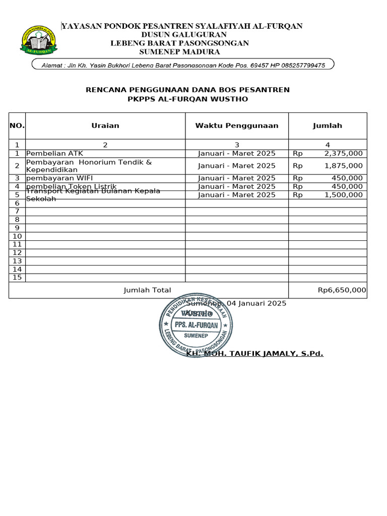 Rab Al Ghufron Ula Tahap I 2025 | PDF