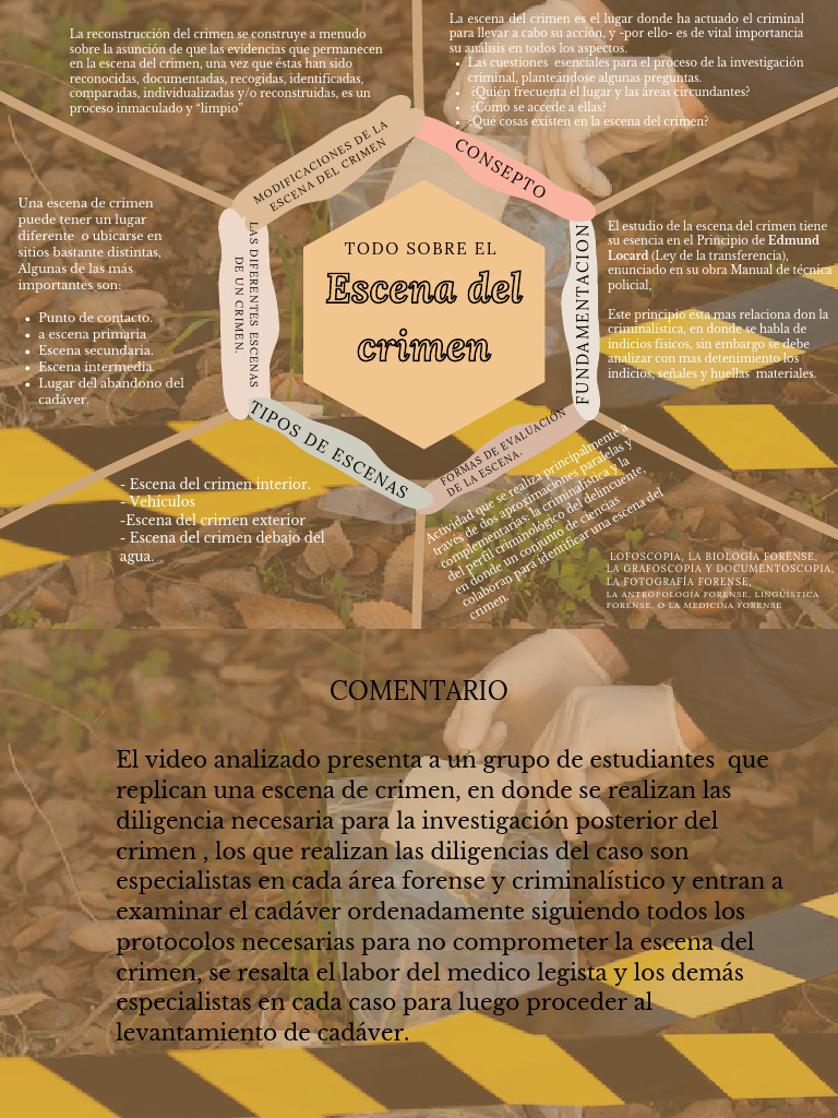 Análisis de Escenas del Crimen | PDF | Ciencia y derecho ...