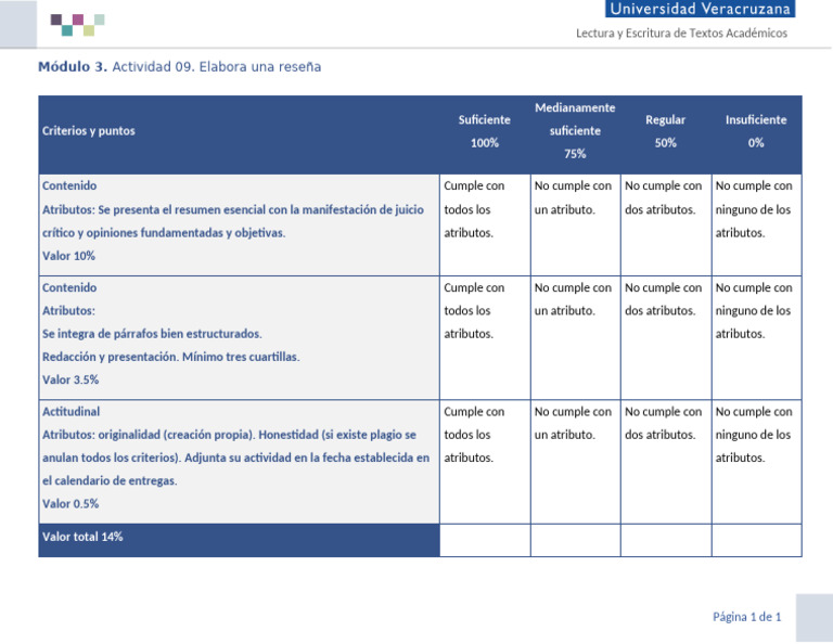 LETA24 Rubrica ACT09 | PDF