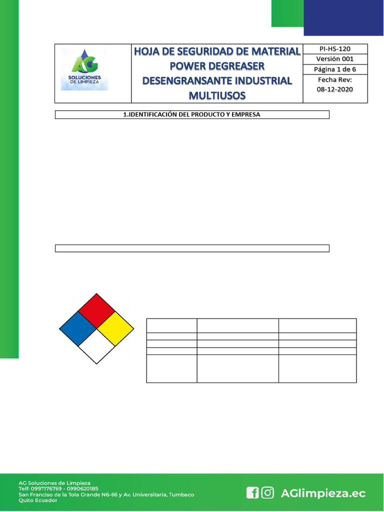 Hoja de seguridad Desengrasante | PDF | Agua | Química