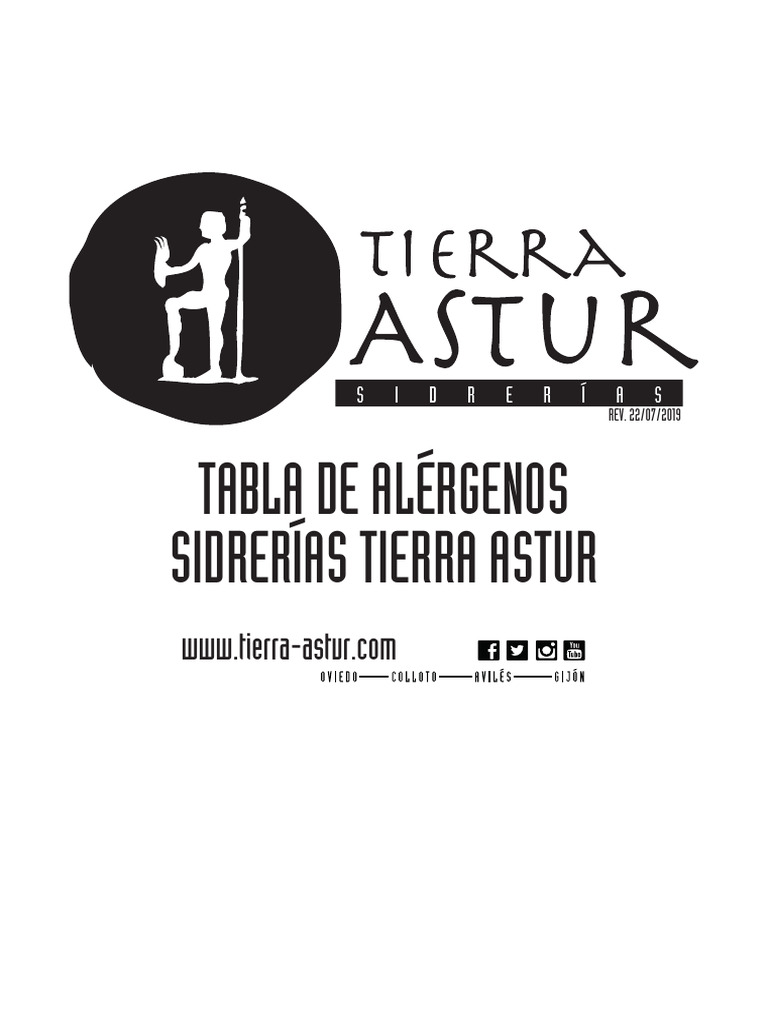 ALERGENOS2021 v386 | PDF | Cerdo | filete