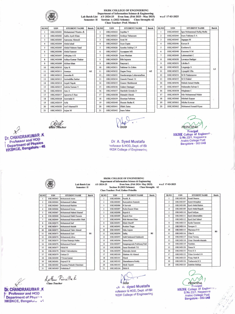 ISE-2nd-Sem-A&B-sec- Lab Batch List -A,B Sec-AY-2024-25 Even Sem as on 17-03-2025 | PDF