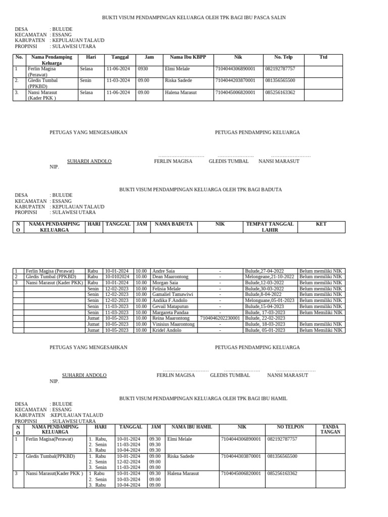 BUKTI VISUM PENDAMPINGAN KELUARGA OLEH TPK BAGI IB | PDF