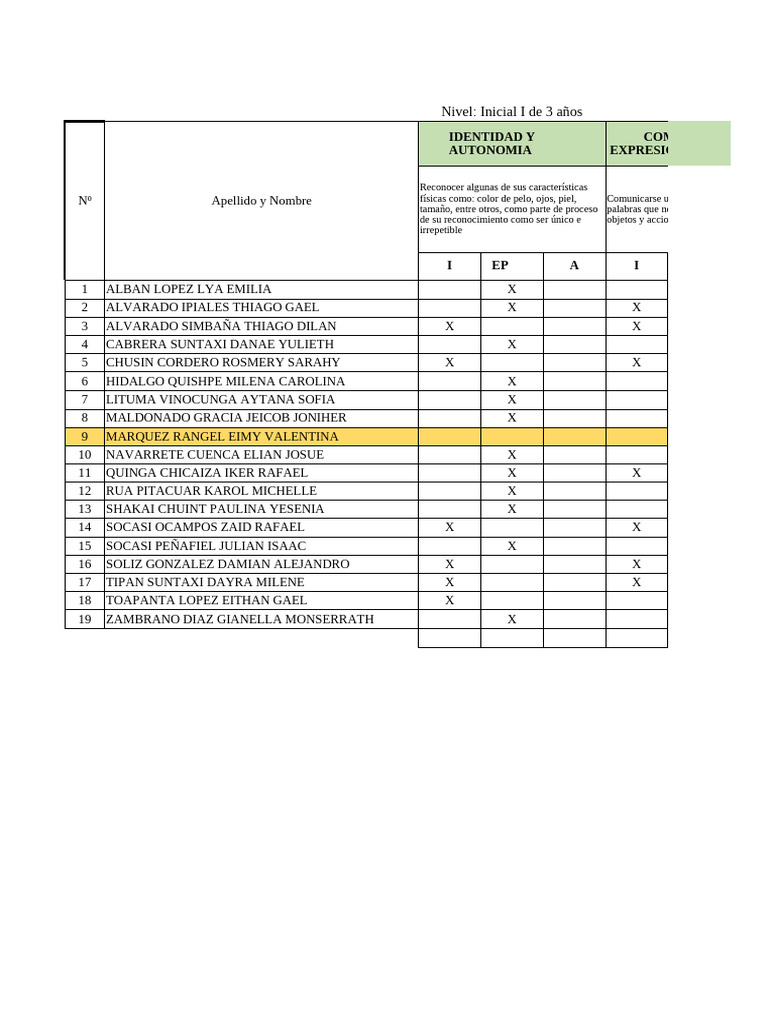 Listas de Cotejo Exp1 | PDF