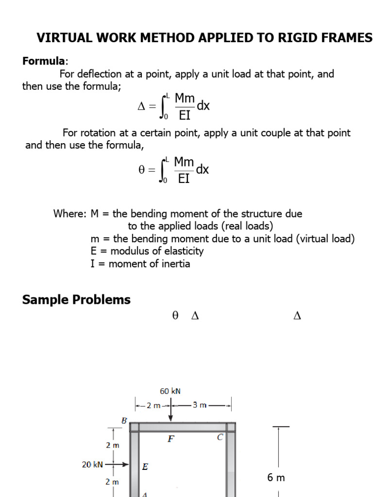 Virtual Work-Rigid Frames | PDF | Bending | Deformation (Mechanics)