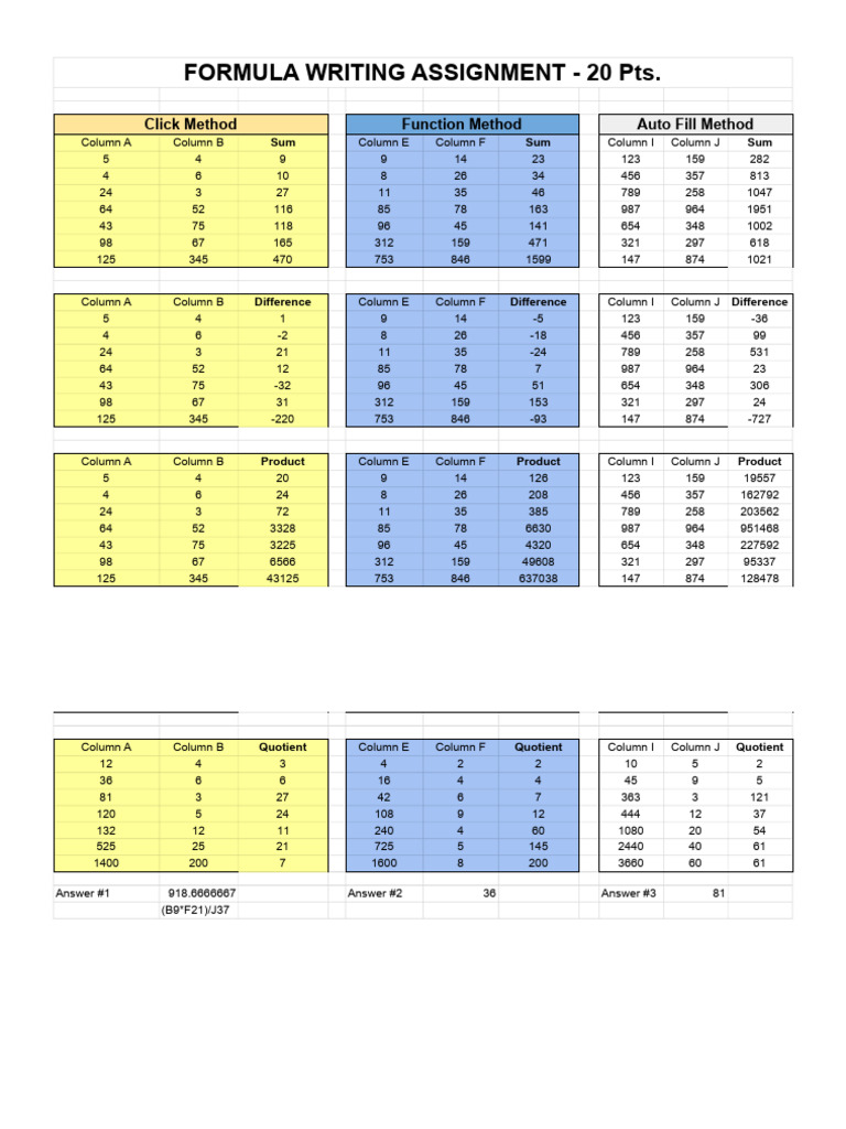 Formula Writing - Londyn Carrier _D - Sheet1 | PDF | Mathematics | Mathematical Analysis