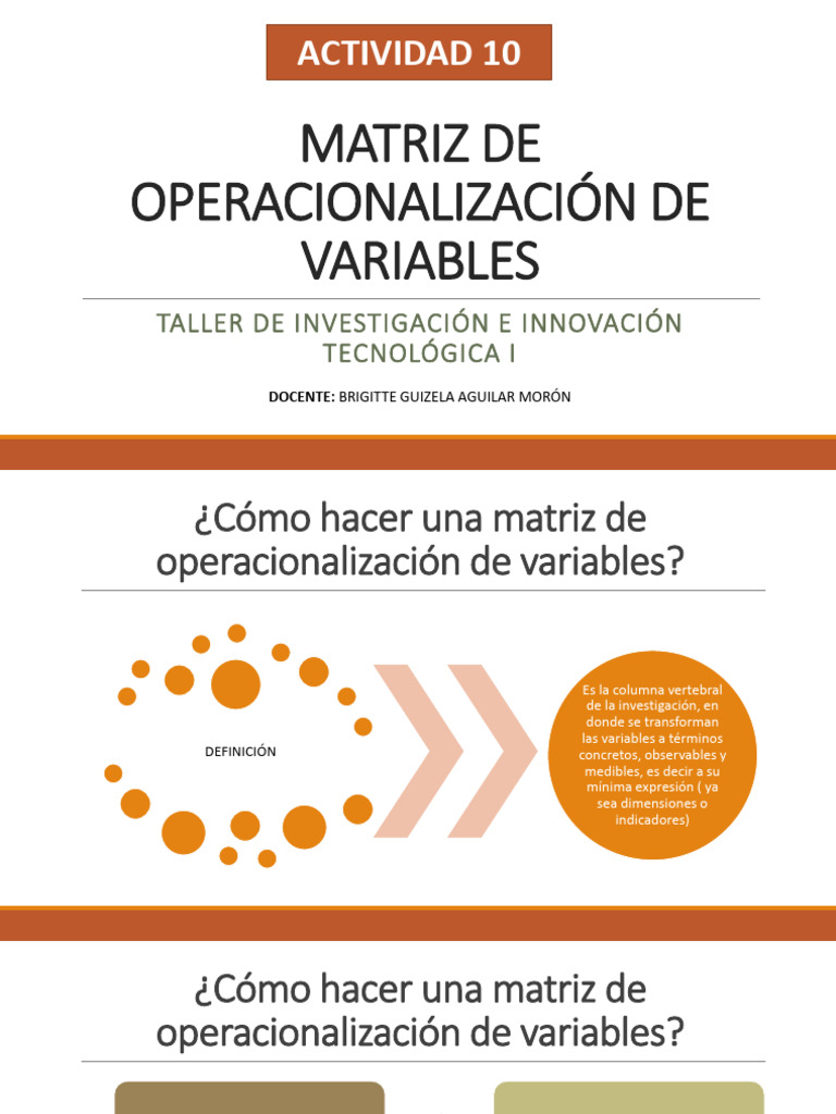 Matriz de Operacionalización de Variables | PDF