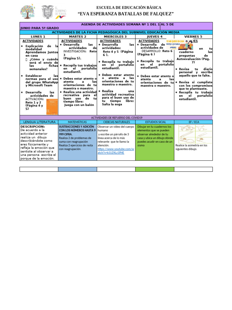 Planificación Semanal 5º Grado | PDF