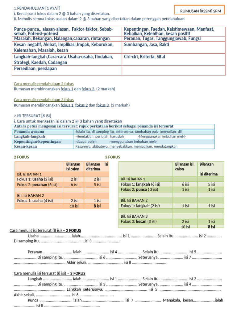 Nota Rumusan Terkini KSSM SPM | PDF