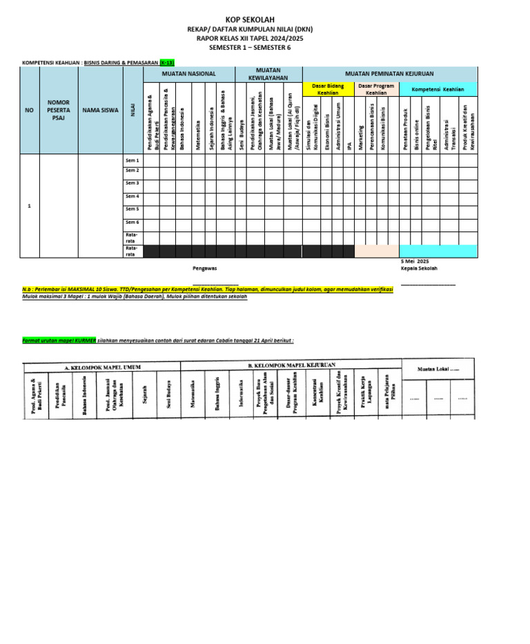 Contoh DKN - Rekap Nilai Rapor 2025 | PDF