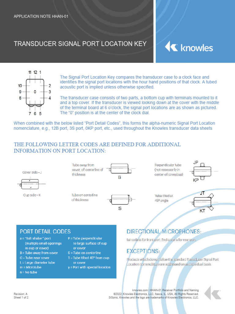 an-01-issue-01 | PDF