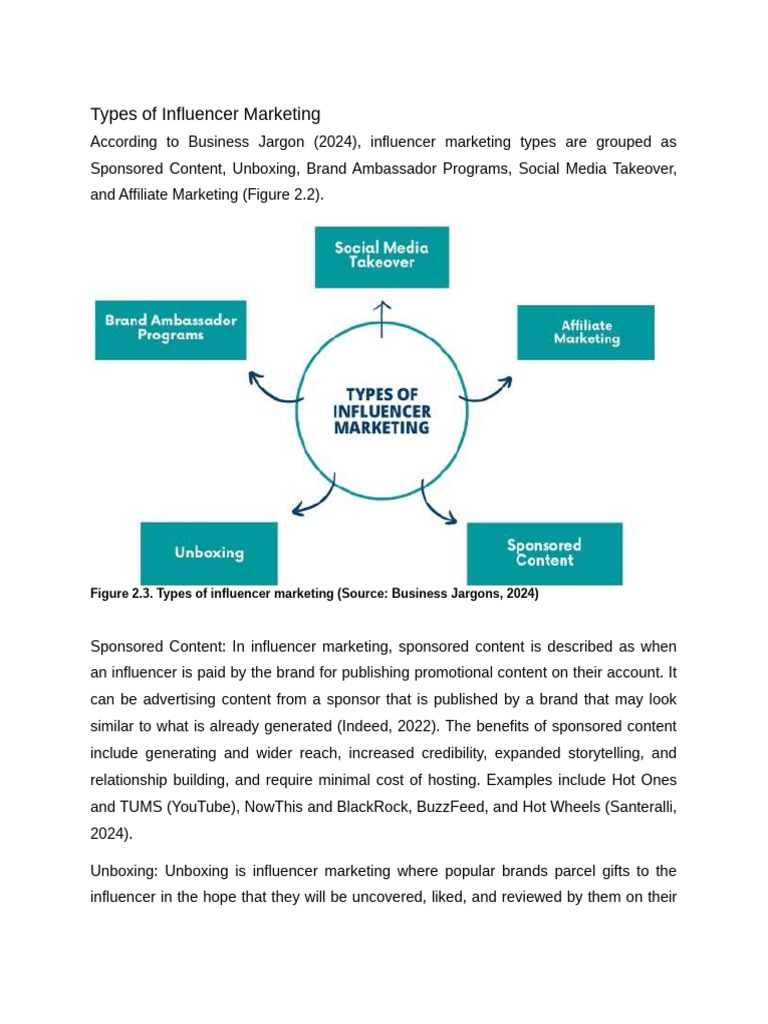 Part 10 - Types of Influencer Marketing | PDF