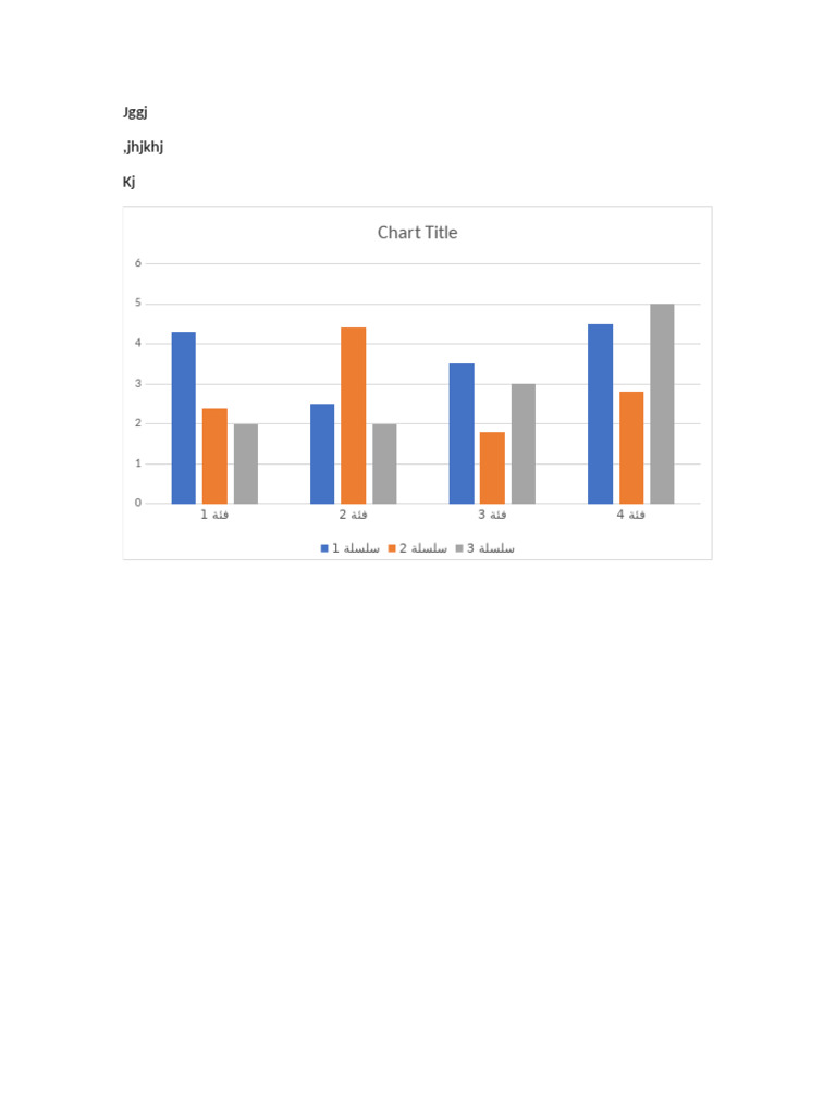 JGGJ, JHJKHJ KJ: Chart Title | PDF