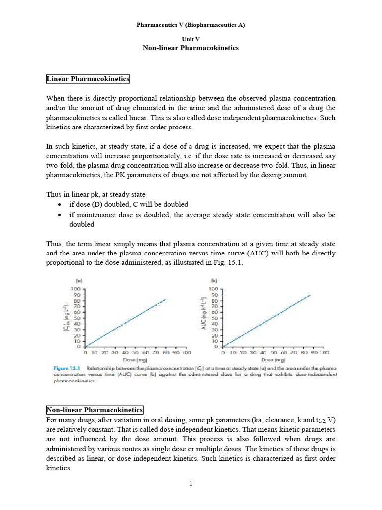 Non Linear Pharmacokinetics | PDF | Pharmacokinetics | Dose (Biochemistry)