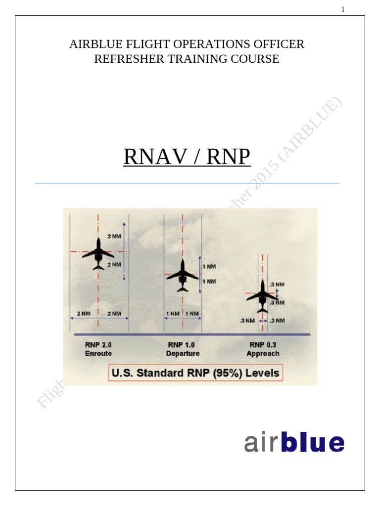 Rnav RNP | PDF